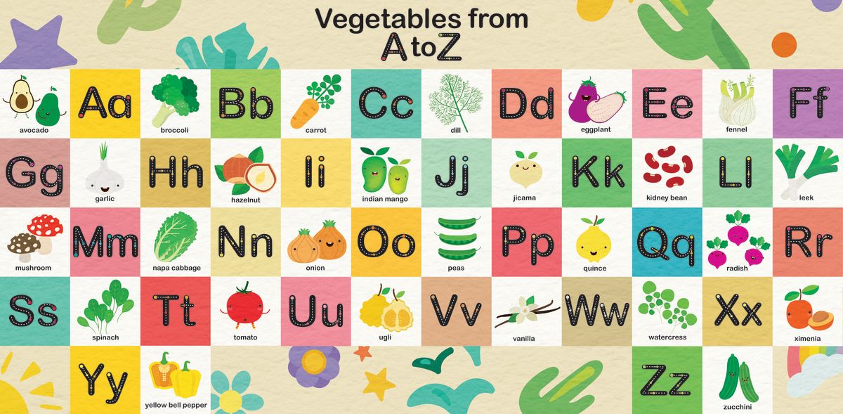 Vegetables A To Z Chart – Pineapple Licensing