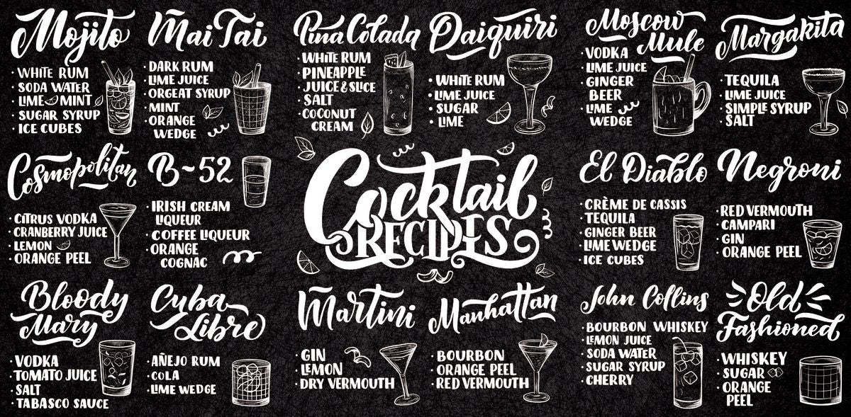 Cocktail Recipes Chart – Pineapple Licensing
