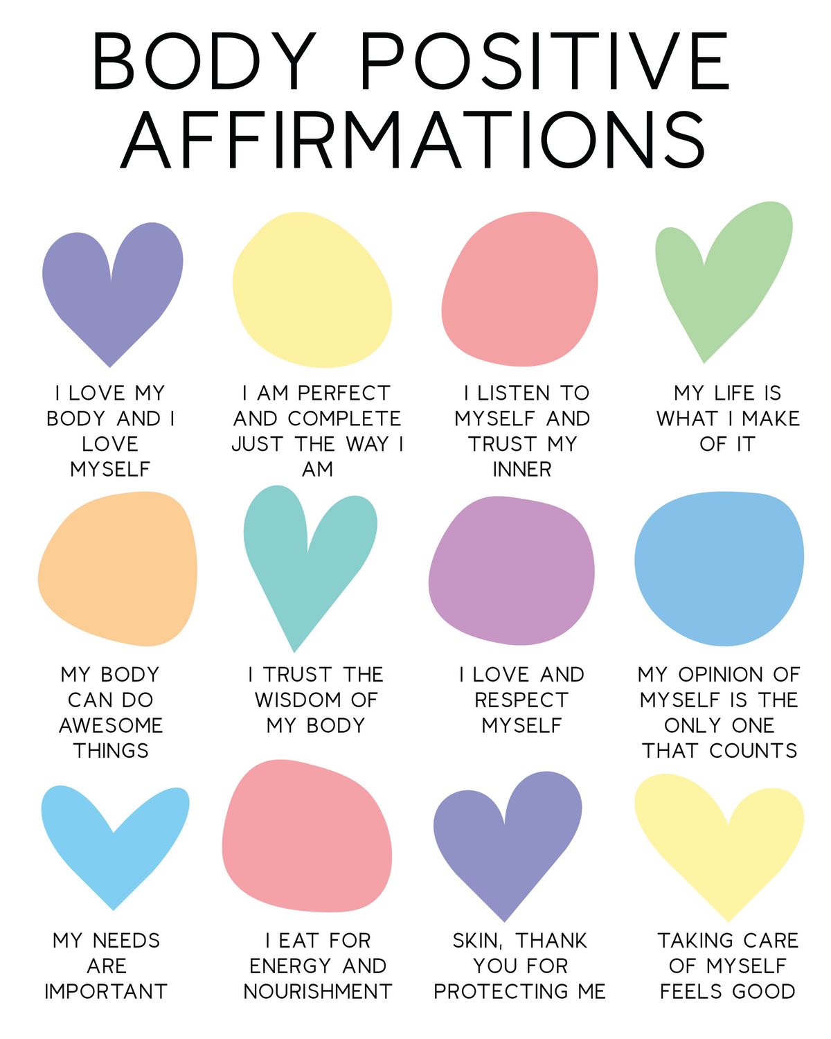 Body Positivity Chart – Pineapple Licensing