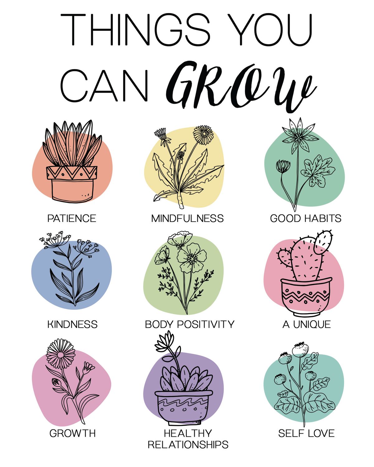 Things You Can Grow Chart – Pineapple Licensing