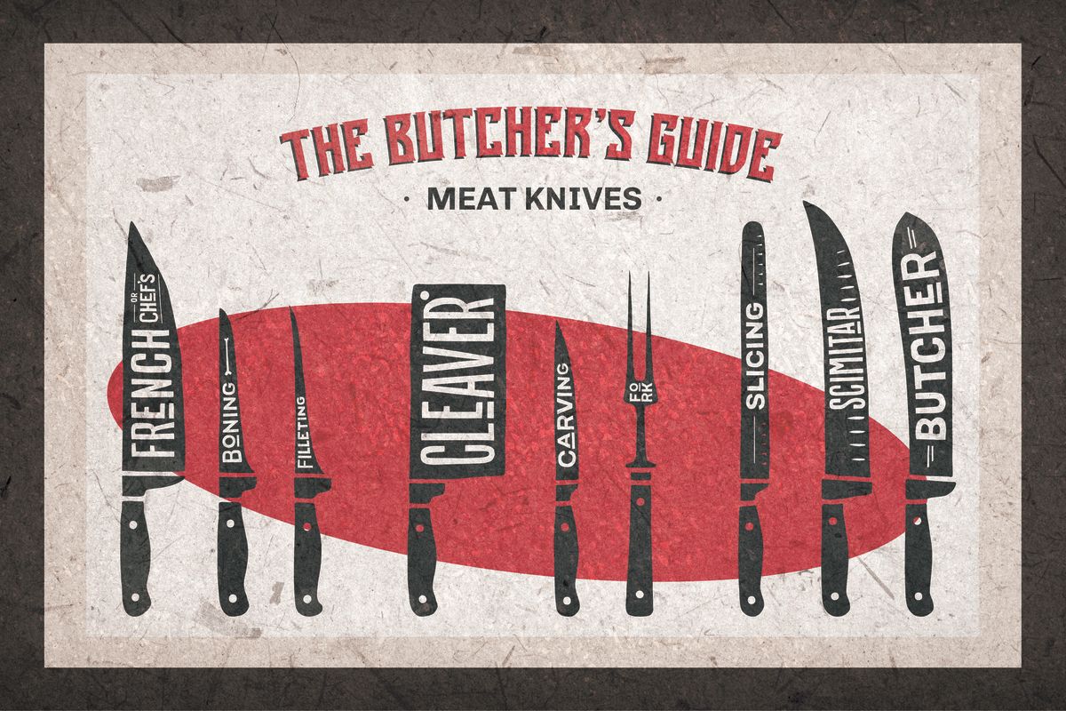 Butcher's Knives Chart – Pineapple Licensing