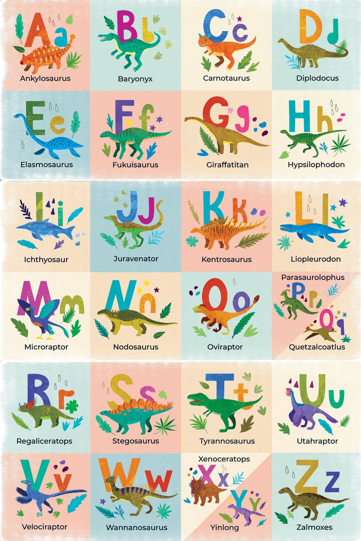 Dinosaur Alphabet Chart – Pineapple Licensing
