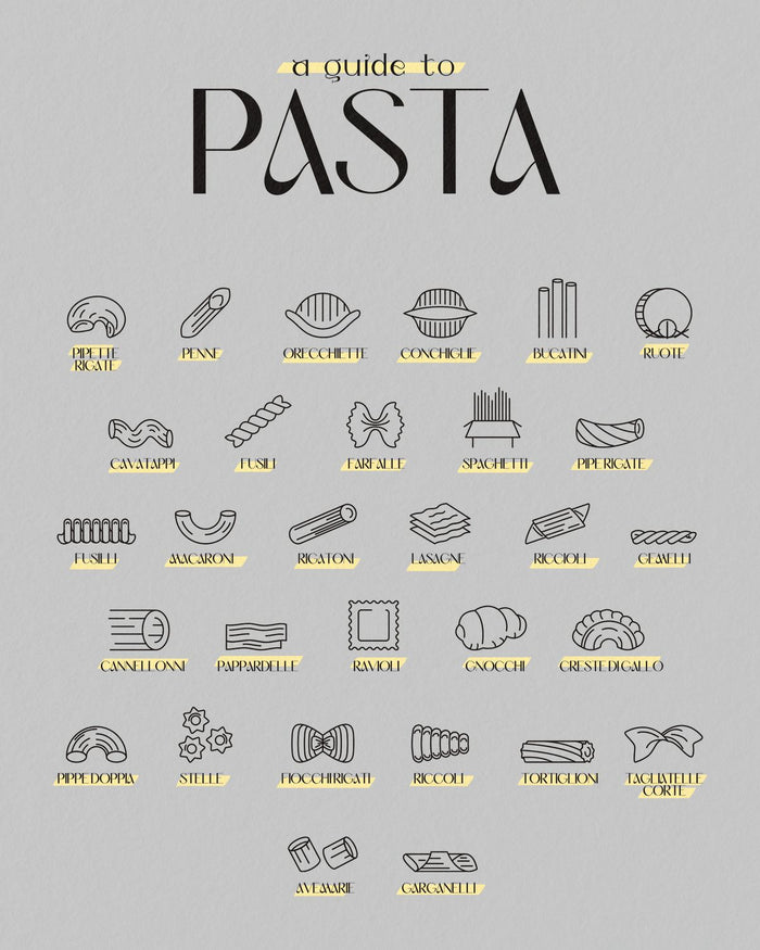 Pasta Guide Chart – Pineapple Licensing