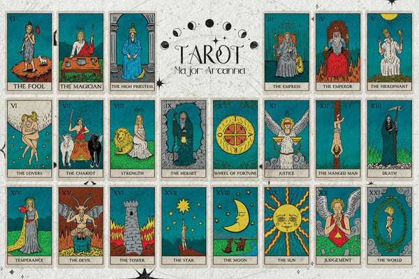 Major Arcana Chart – Pineapple Licensing