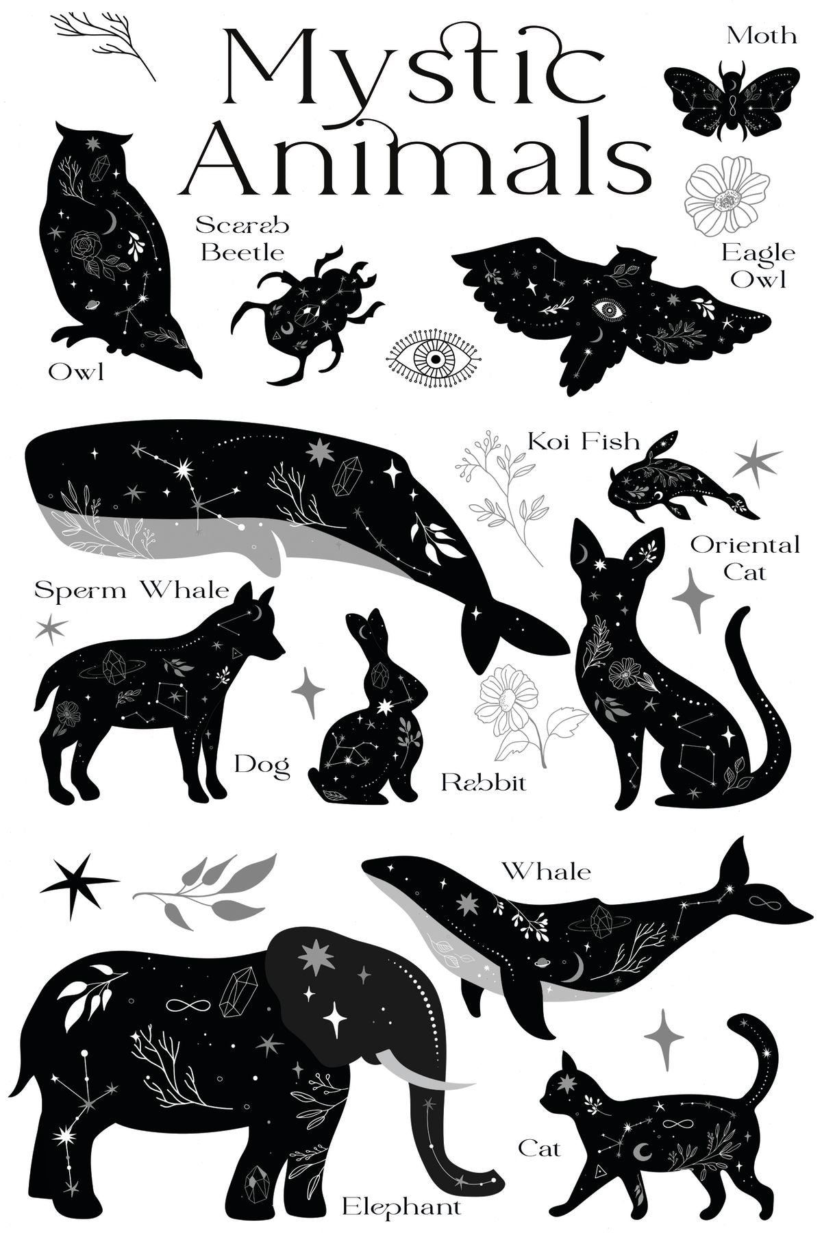 Mystic Animals Chart – Pineapple Licensing