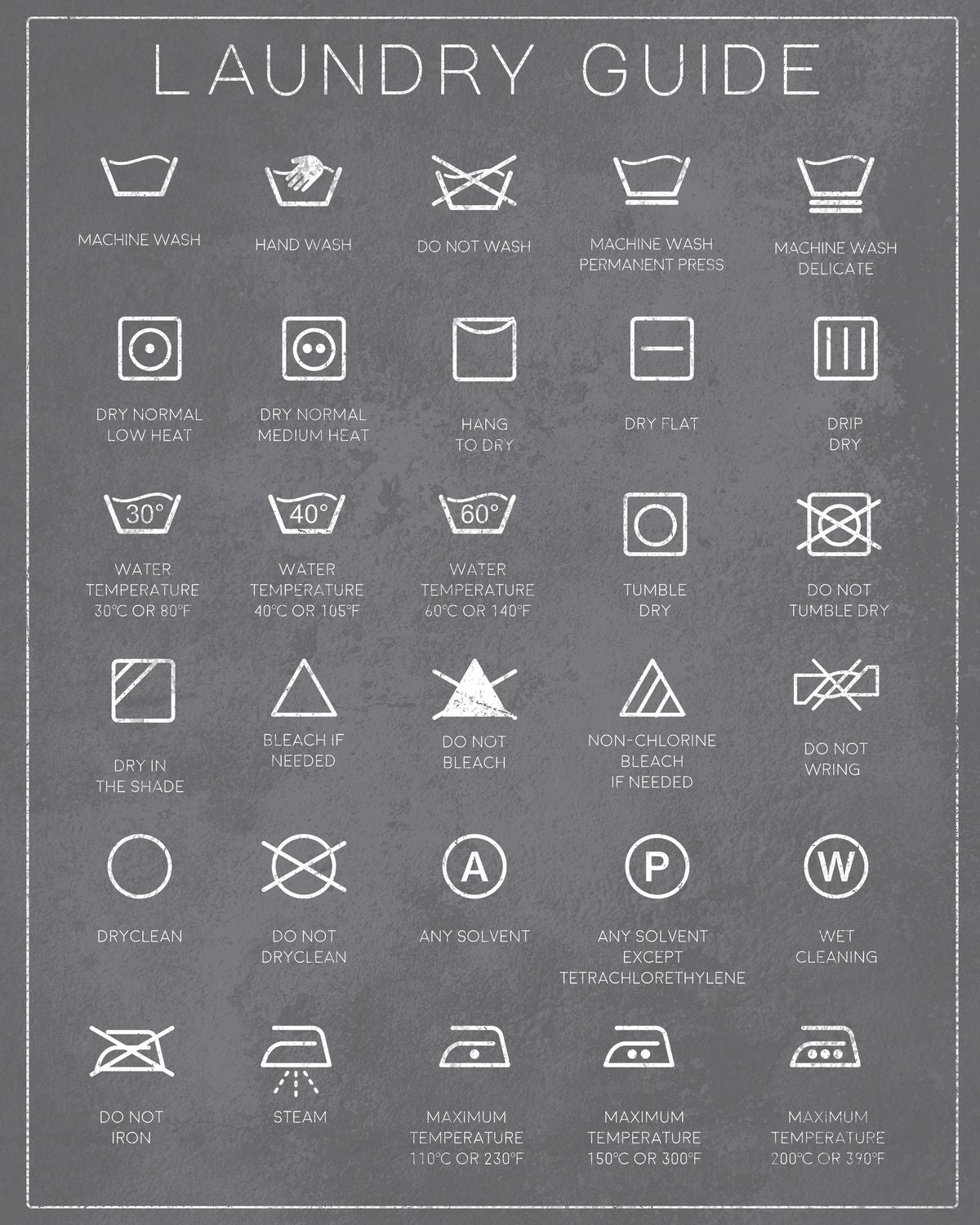Laundry Guide Chart – Pineapple Licensing