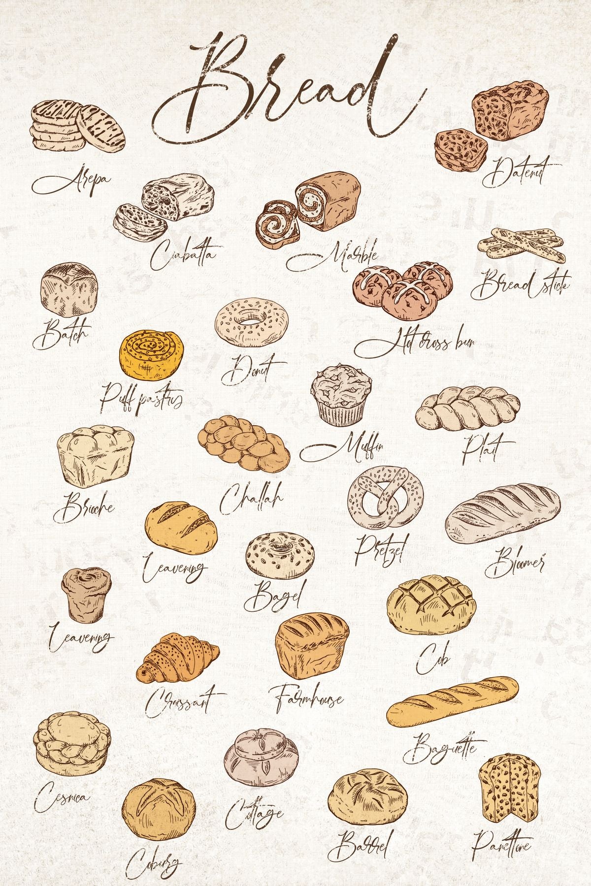 Bread Chart – Pineapple Licensing